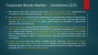 Indian corporate Bond market | PPTX