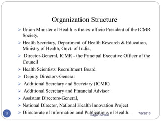 Indian council of medical research (ICMR) | PPTX