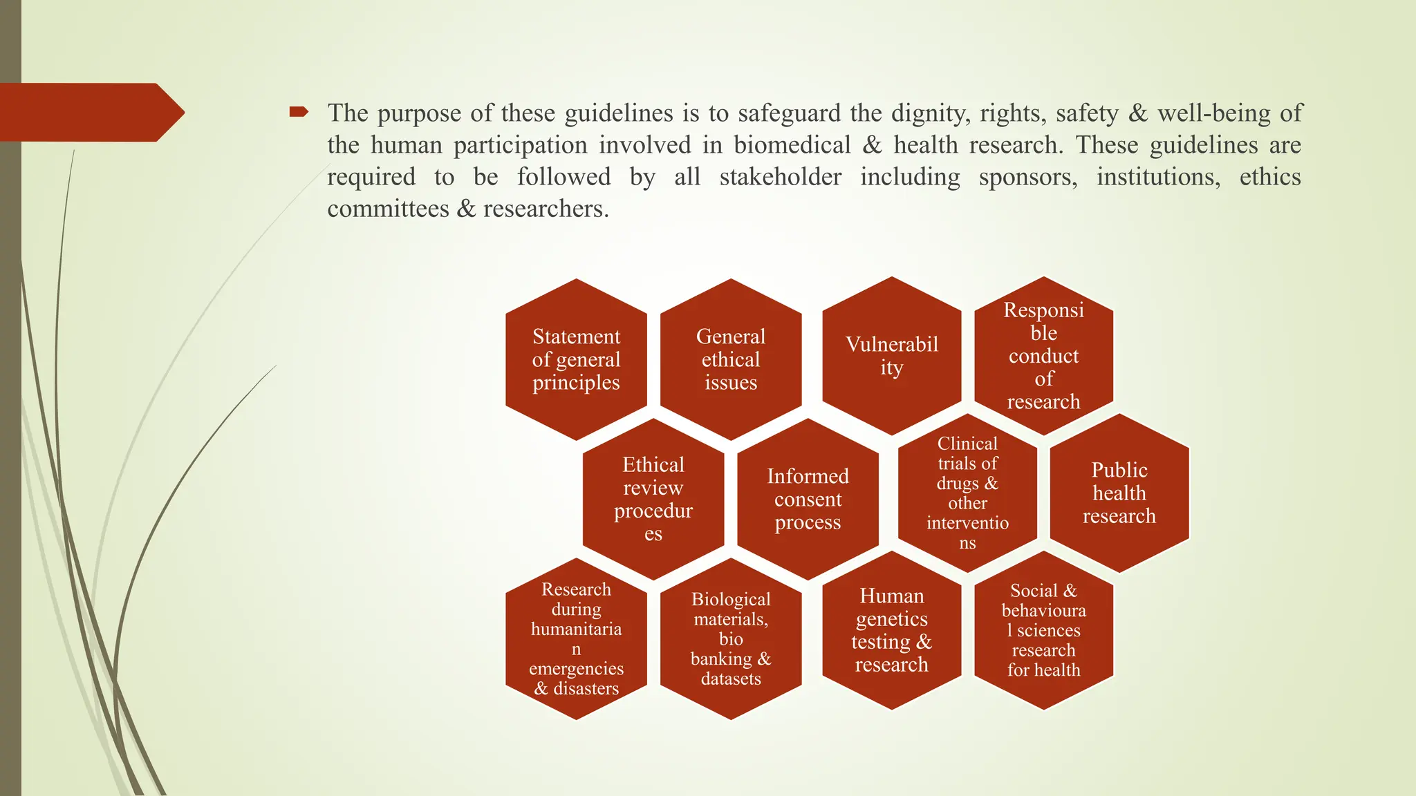 Indian Council of Medical Research (ICMR).pptx