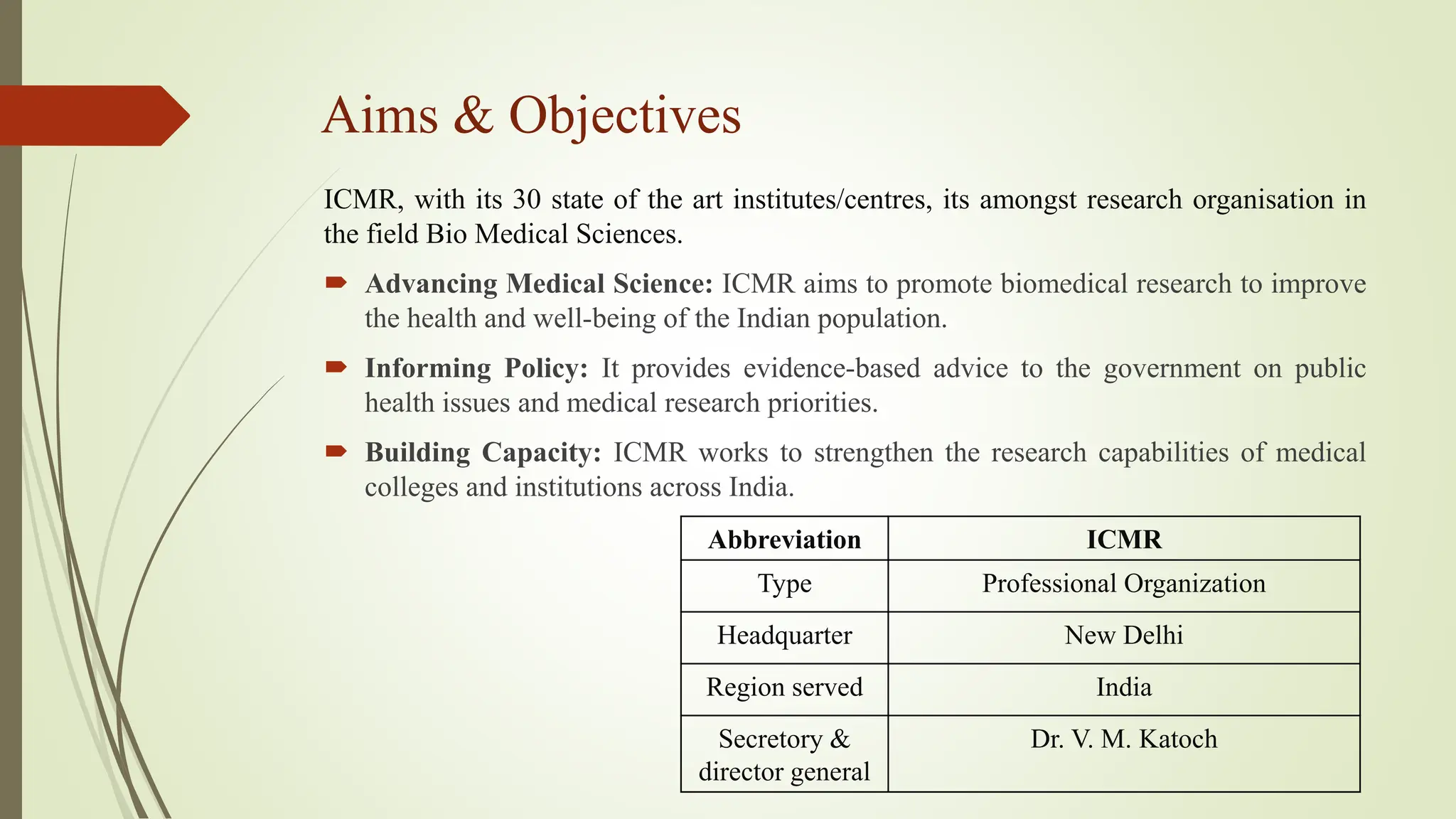 Indian Council of Medical Research (ICMR).pptx