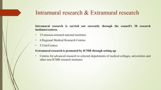 Indian Council of Medical Research (ICMR).pptx