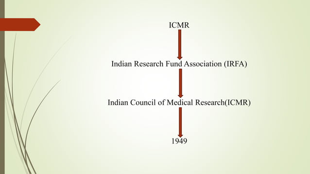 Indian Council of Medical Research (ICMR).pptx
