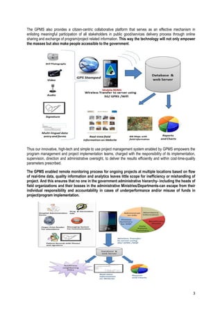 GPMS for Leaders | PDF