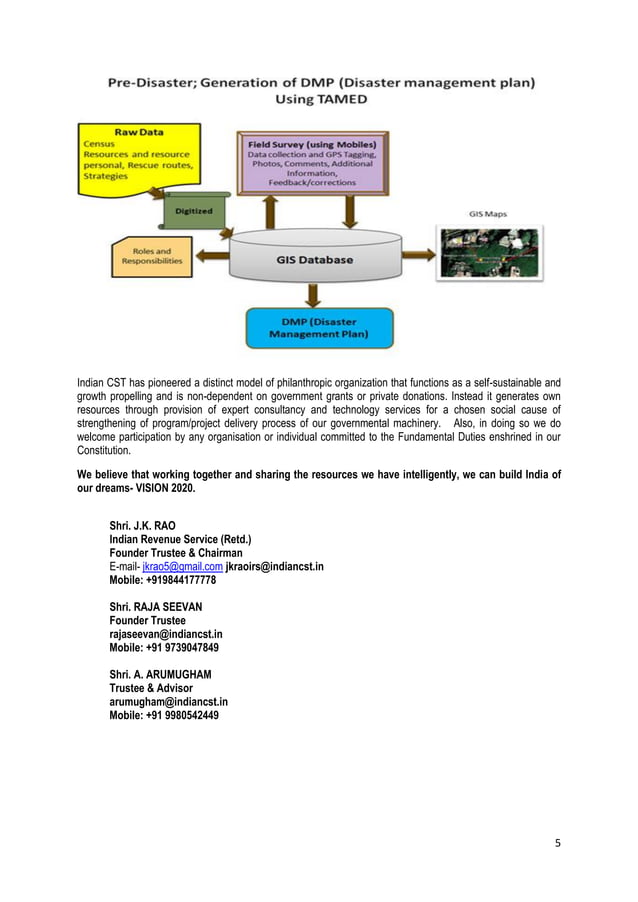 GPMS for Leaders | PDF