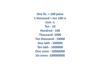 indiancurrency-150228045834-conversion-gate02.pptx