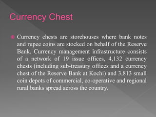 Indian currency system | PPSX
