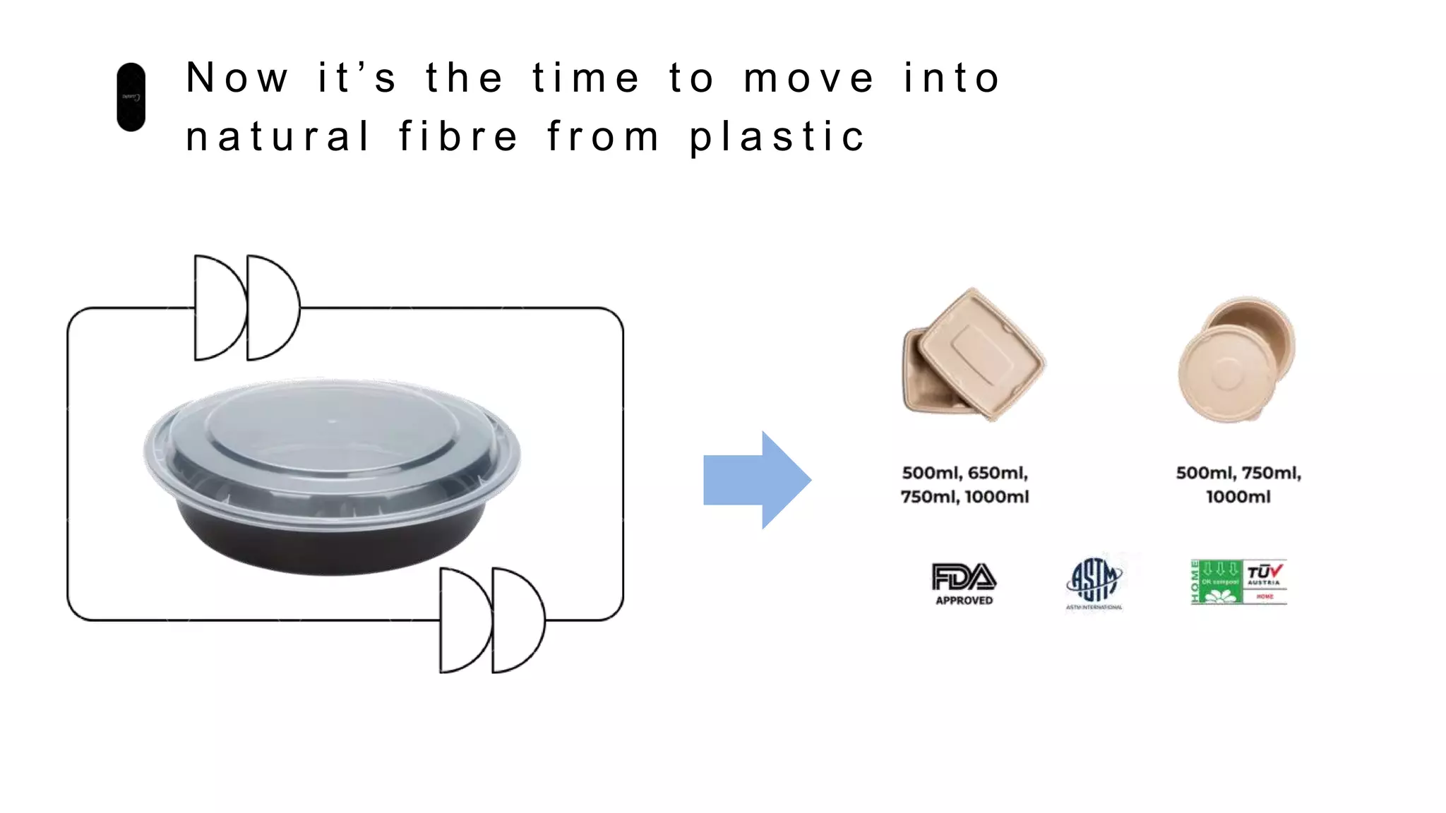 Indian D2C Journey and Packaging Elolvement | PPTX