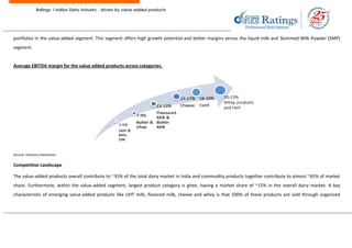 Indian Dairy Industry - driven by value-added products.pdf