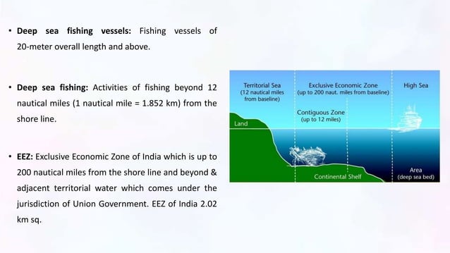 Indian Deep Sea Fishing Vessels in Indian EEZ__RAJESH CHUDASAMA.pptx