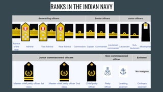 Indian Defence Forces.pptx