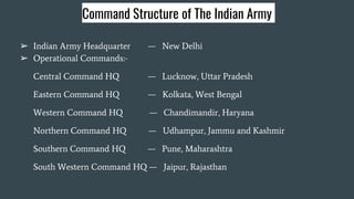 Indian Defence Forces.pptx