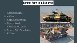 Indian Defence Forces.pptx