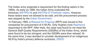 Indian Defence Industry mini project.doc