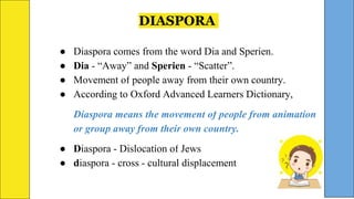 ABOUT INDIAN DIASPORA AND ITS WRITERS.pptx