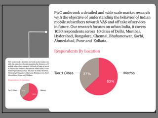 Indian digital consumer | PDF