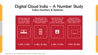 India Digital Numbers & Statistics | PDF