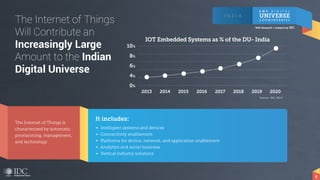 Digital Data Universe Growth In India | PDF