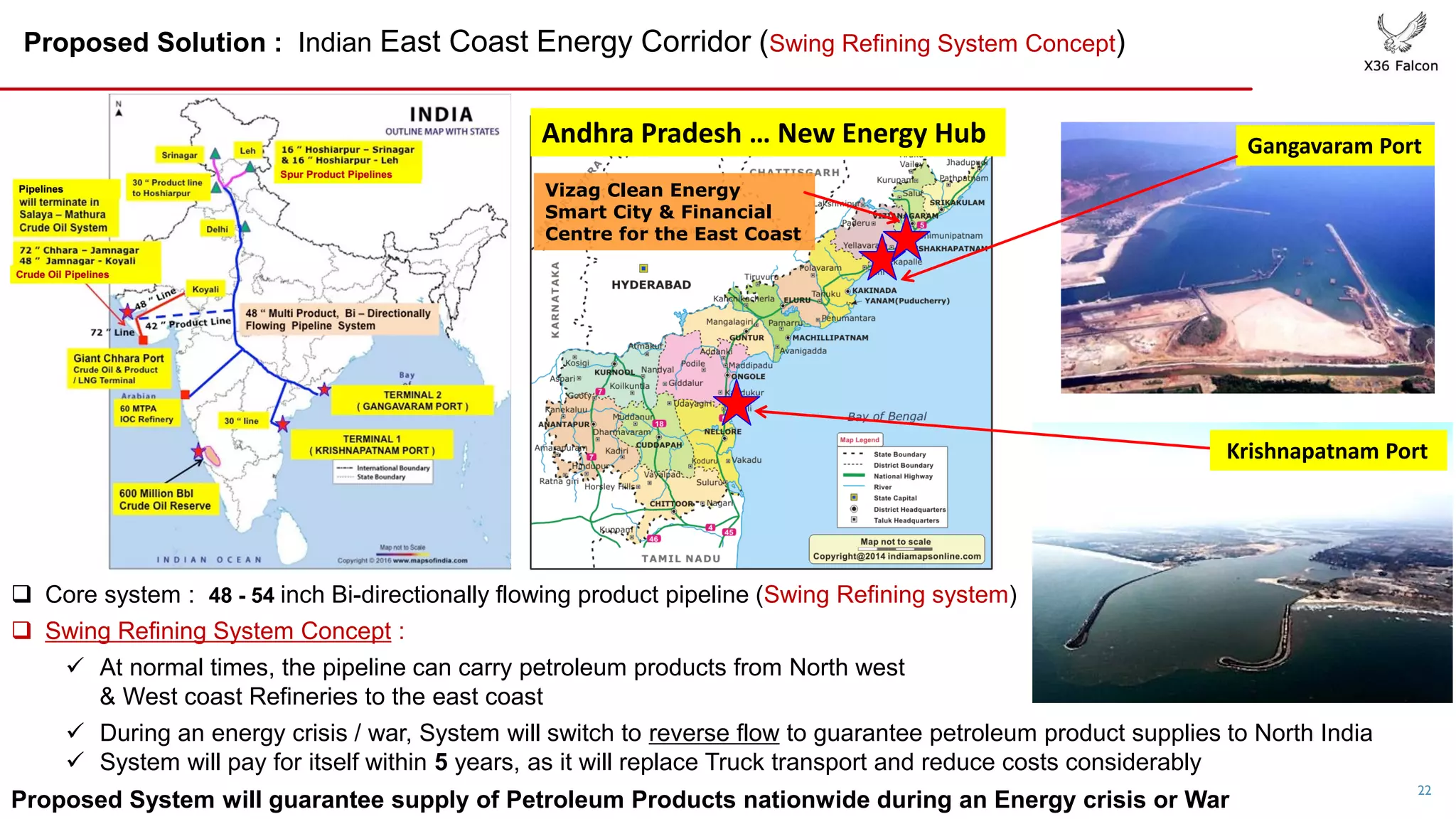 Indian East Coast Energy Corridor Part 1 of 6.pdf