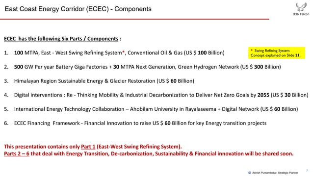 Indian_East_Coast_Energy_Corridor_Part_1_of_6.pdf
