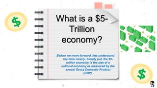 $5 Trillion Economy - Indian Economics | PPT