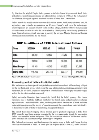 Indian economy before independence and after independence | DOC