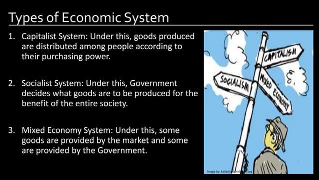 Indian Economy between 1950 to 1990, Class XII | PPTX | Agriculture ...