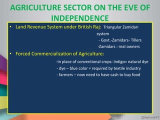Indian Economy on the eve of independence.pptx
