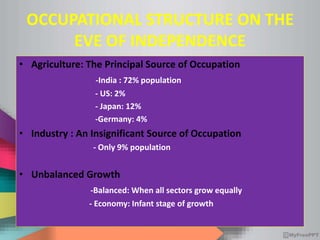 Indian Economy on the eve of independence.pptx