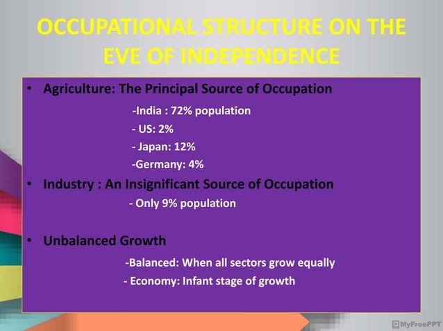 Indian Economy on the eve of independence.pptx