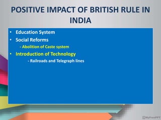 Indian Economy on the eve of independence.pptx