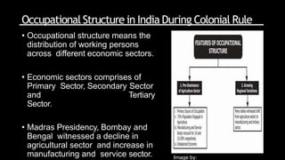 indianeconomy on the eve of Independence New.pptx