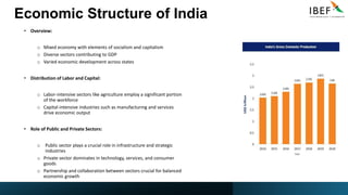 The Rise and Resilience of India's Economic Structure" | PPTX