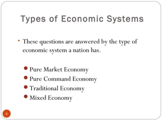 Indian economy system | PPT