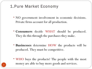 Indian economy system | PPT