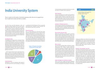 India’s Higher Education System - September 2015 | PDF