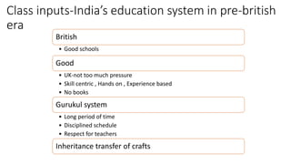 Education India Innovation | PPT