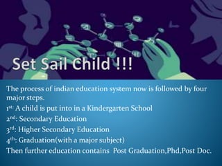 Indian education sysytem | PPTX