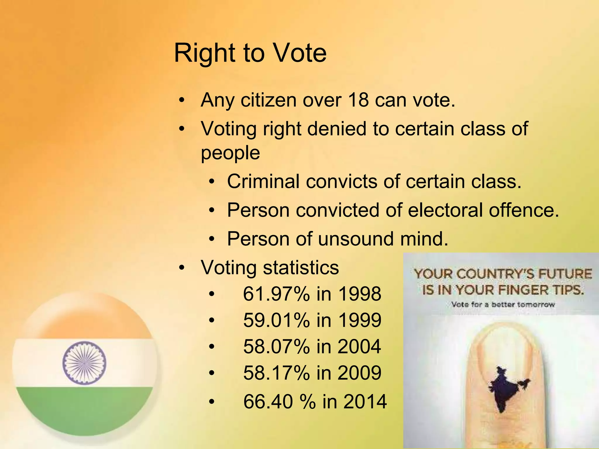 Indian election system | PPTX