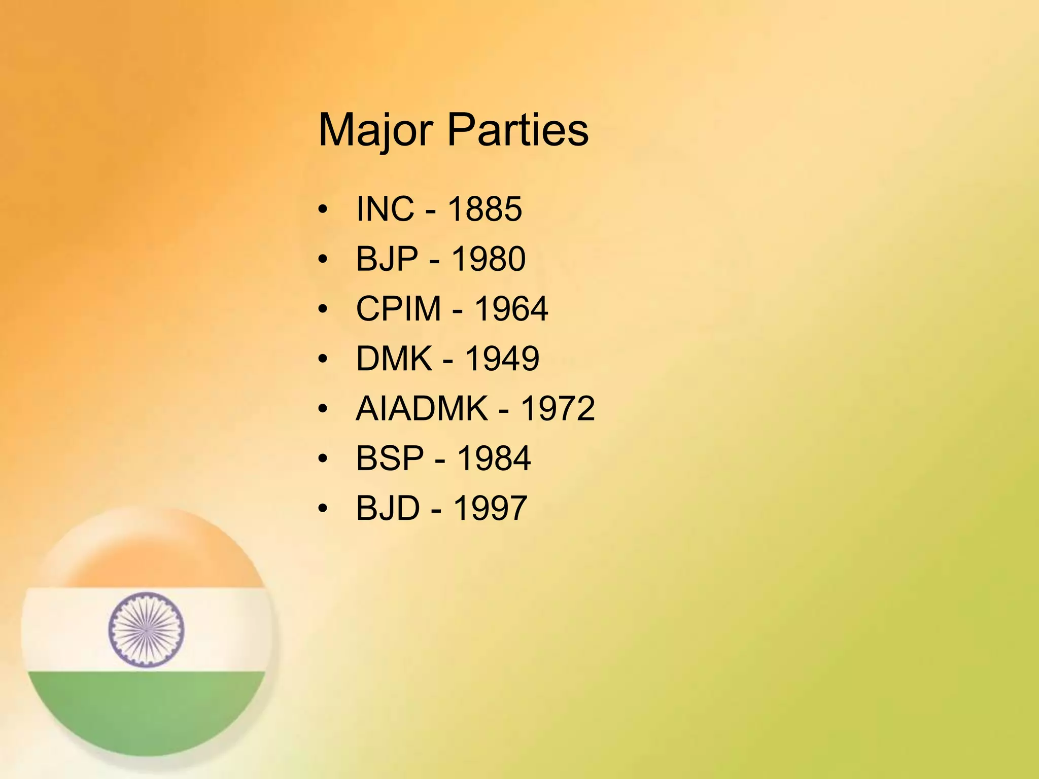 Indian election system | PPTX