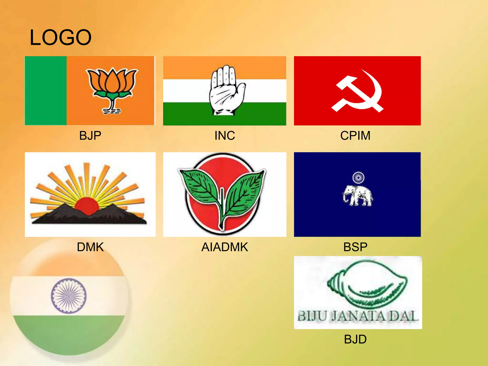Indian election system | PPTX