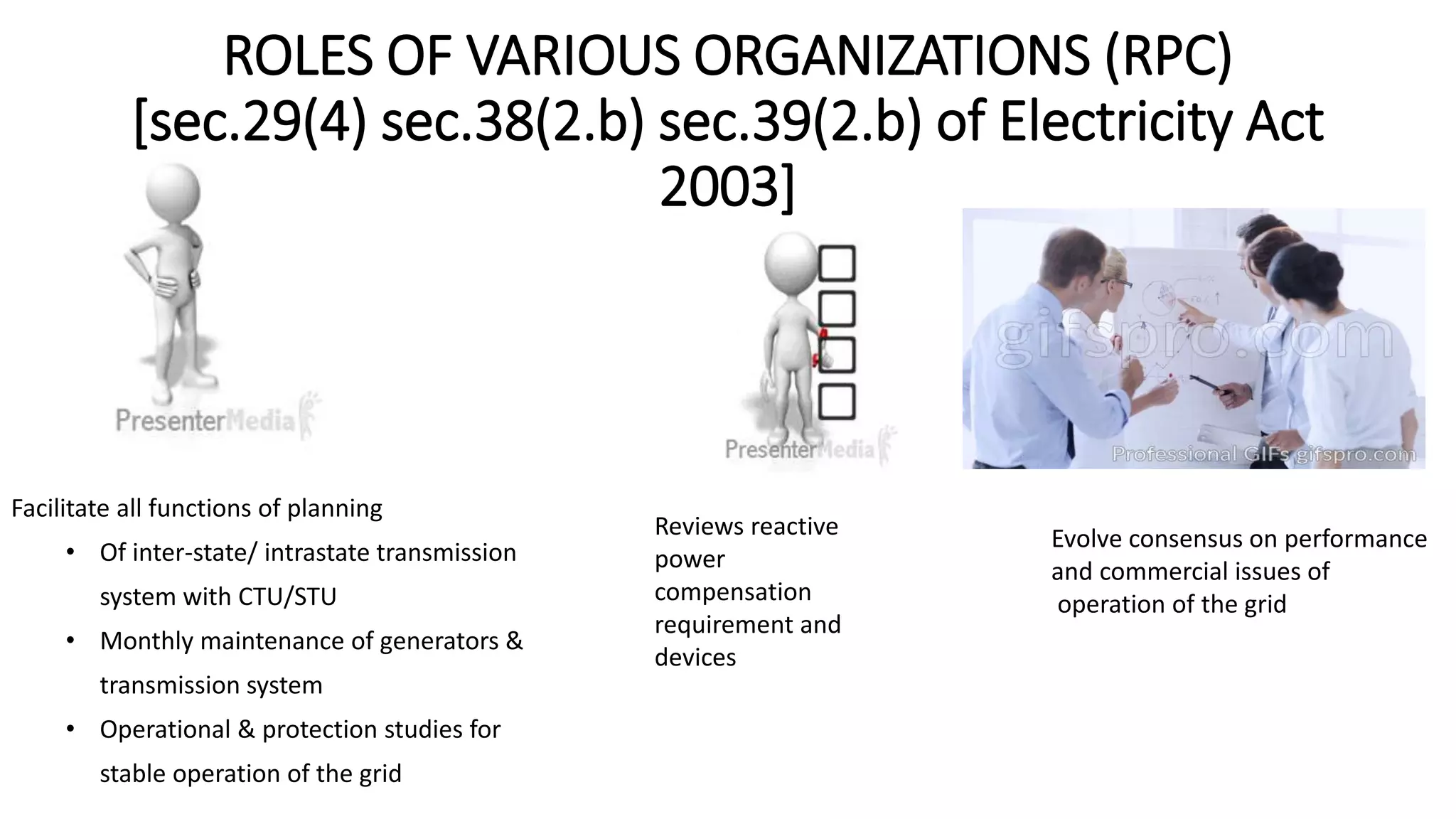 NPTI 15th batch Indian electricity grid code (IEGC) | PPTX