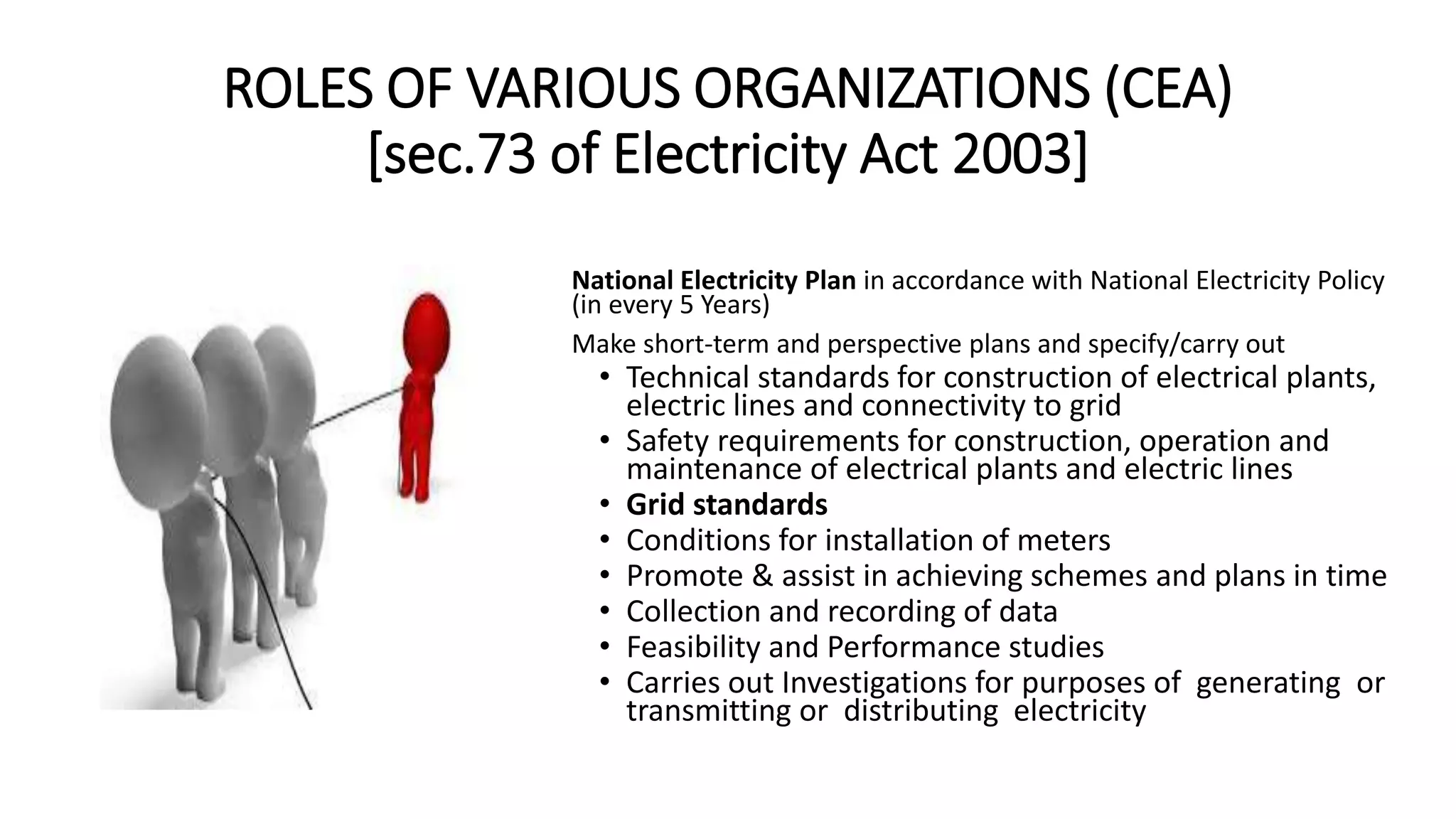 NPTI 15th batch Indian electricity grid code (IEGC) | PPTX