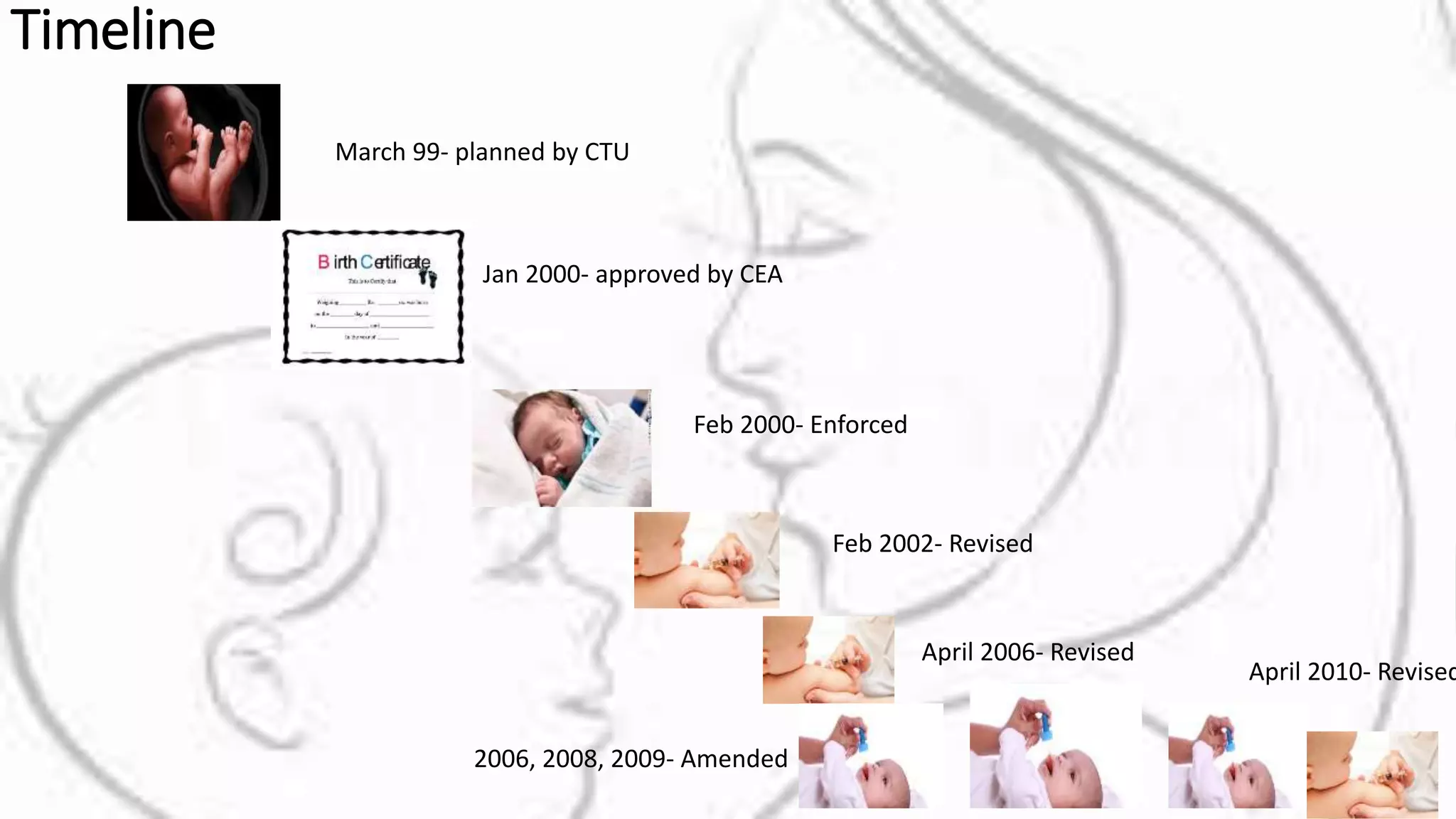 NPTI 15th batch Indian electricity grid code (IEGC) | PPTX
