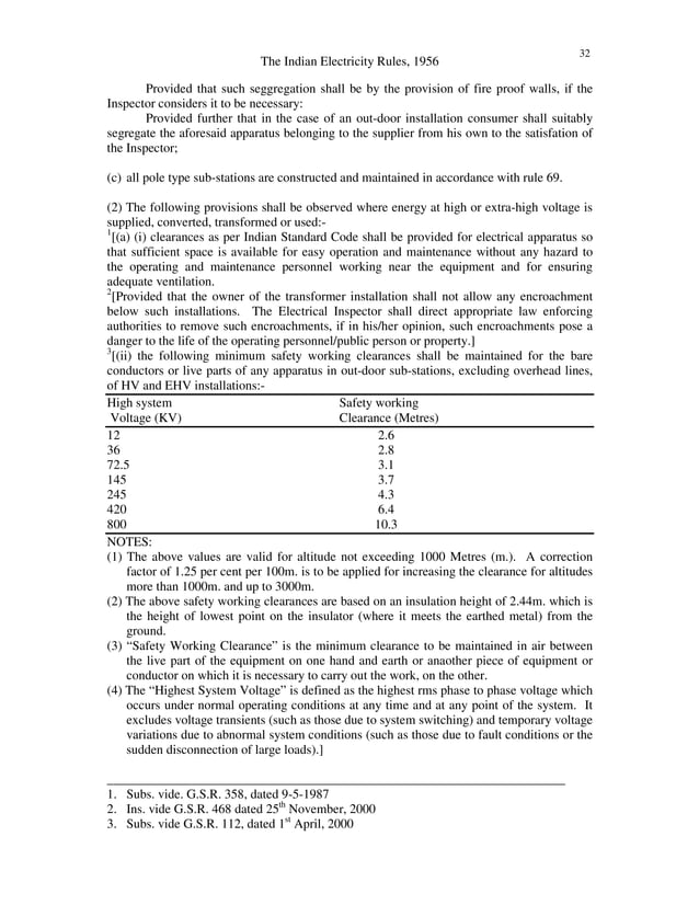 Indian electricity IE RULES 1956.pdf | Power and Energy Industry ...