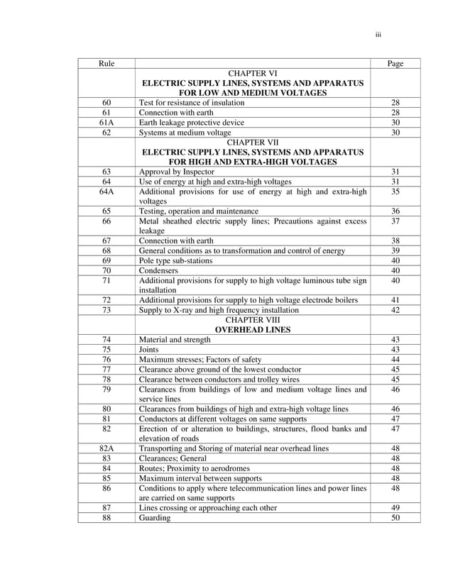 Indian electricity IE RULES 1956.pdf | Power and Energy Industry ...