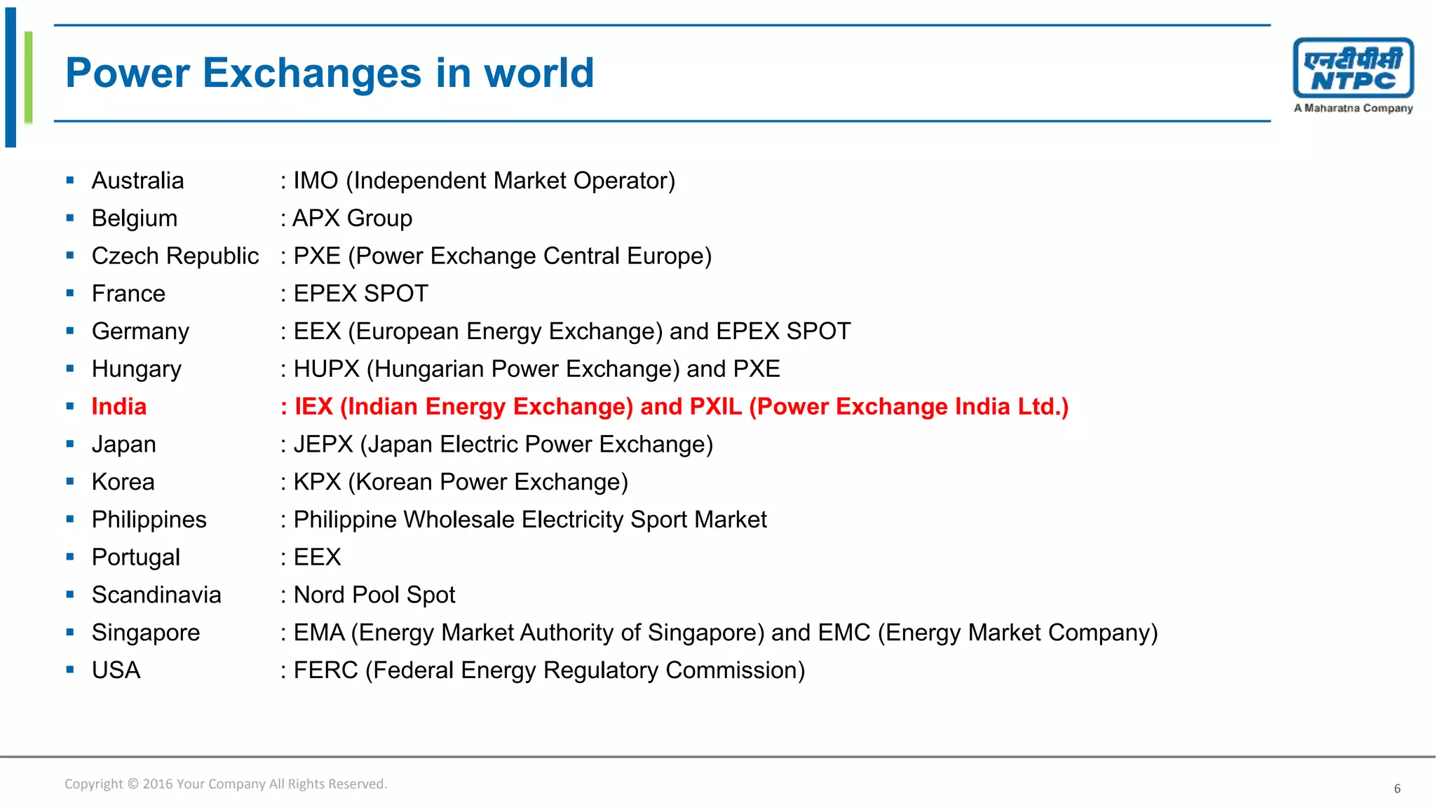 Indian electricity market and power exchanges | PPTX