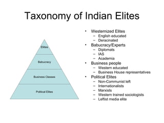 Indian elite 2 | PPT
