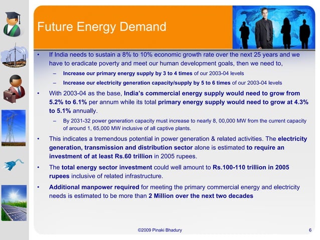 Indian Energy Sector | PPT