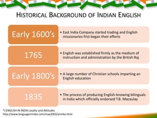 Indian english | PPTX
