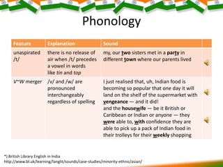 Indian english | PPTX